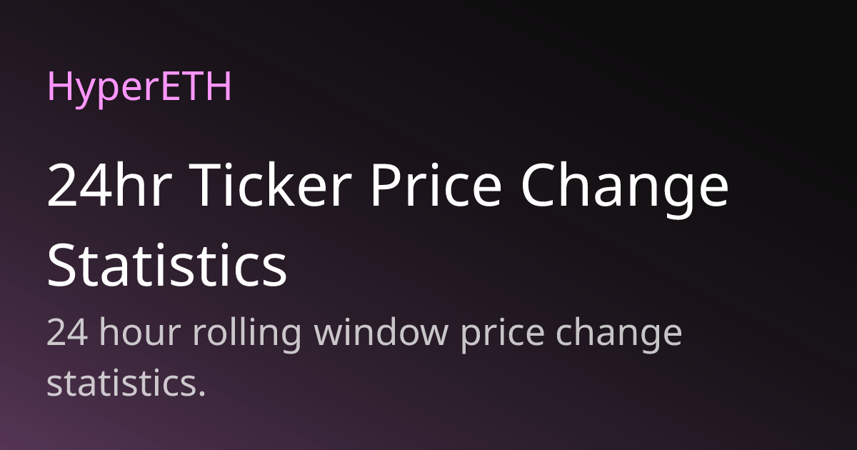 24hr Ticker Price Change Statistics